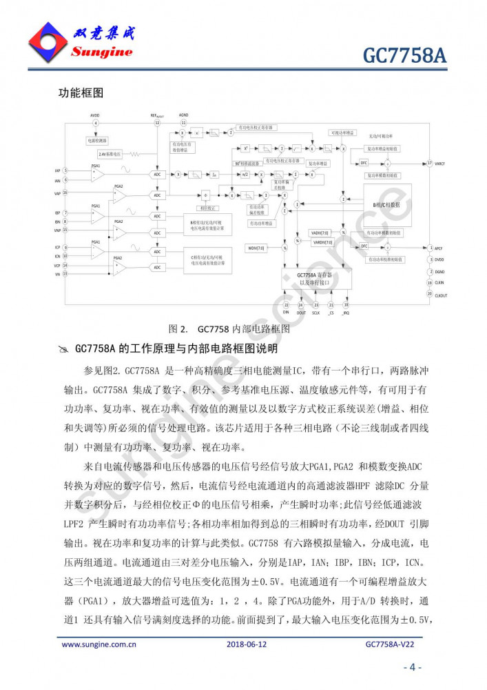 GC7758AP datasheet page 4