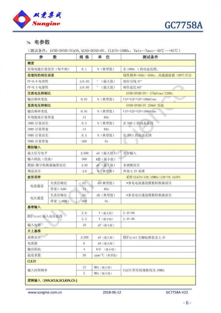 GC7758AP datasheet page 6