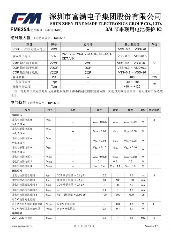 FM8254 datasheet page 3