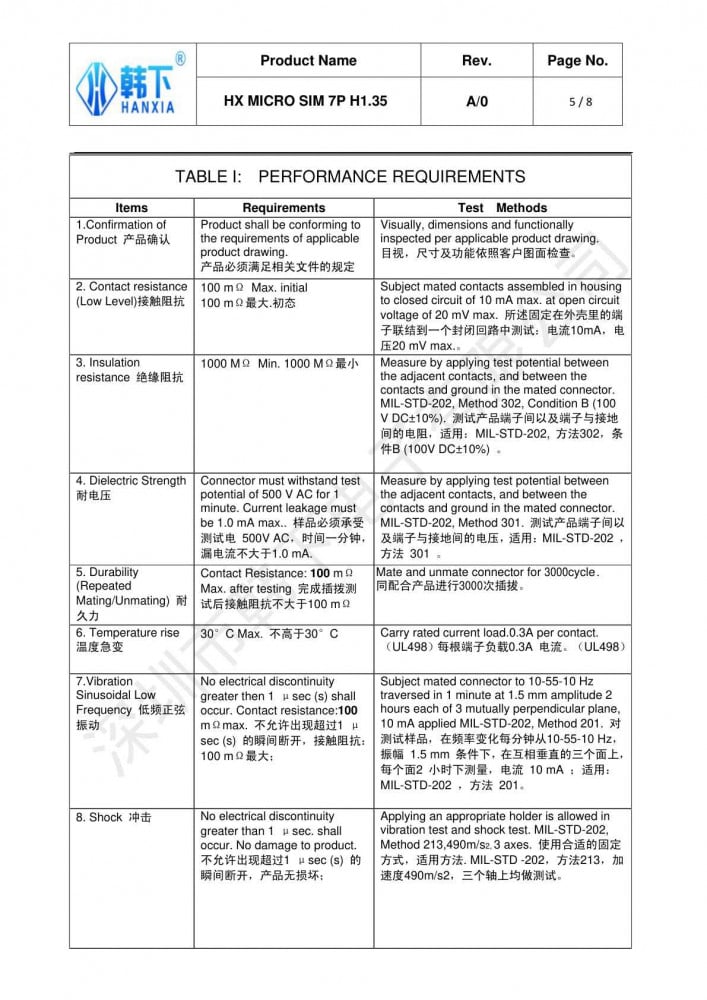 HX MICRO SIM 7P H1.35 document page 7