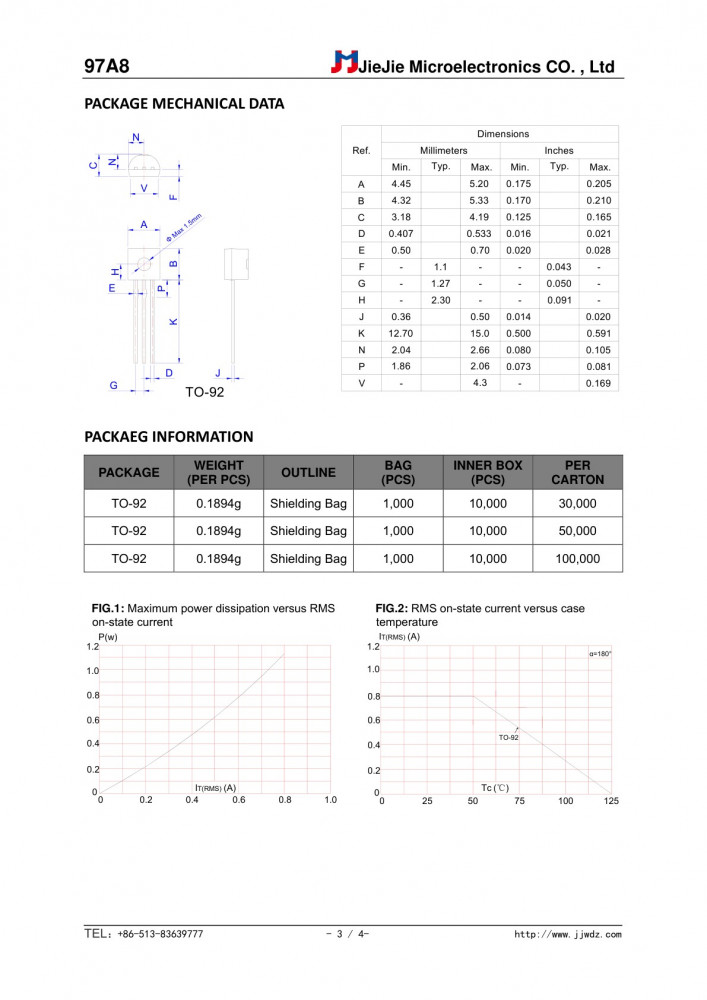 97A8 datasheet page 3