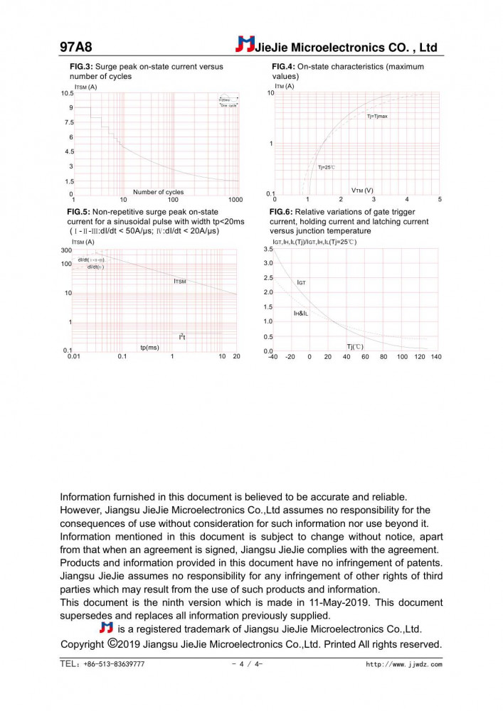97A8 datasheet page 4