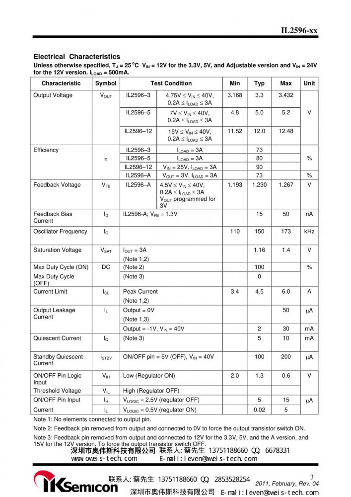 IL2596 datasheet page 3