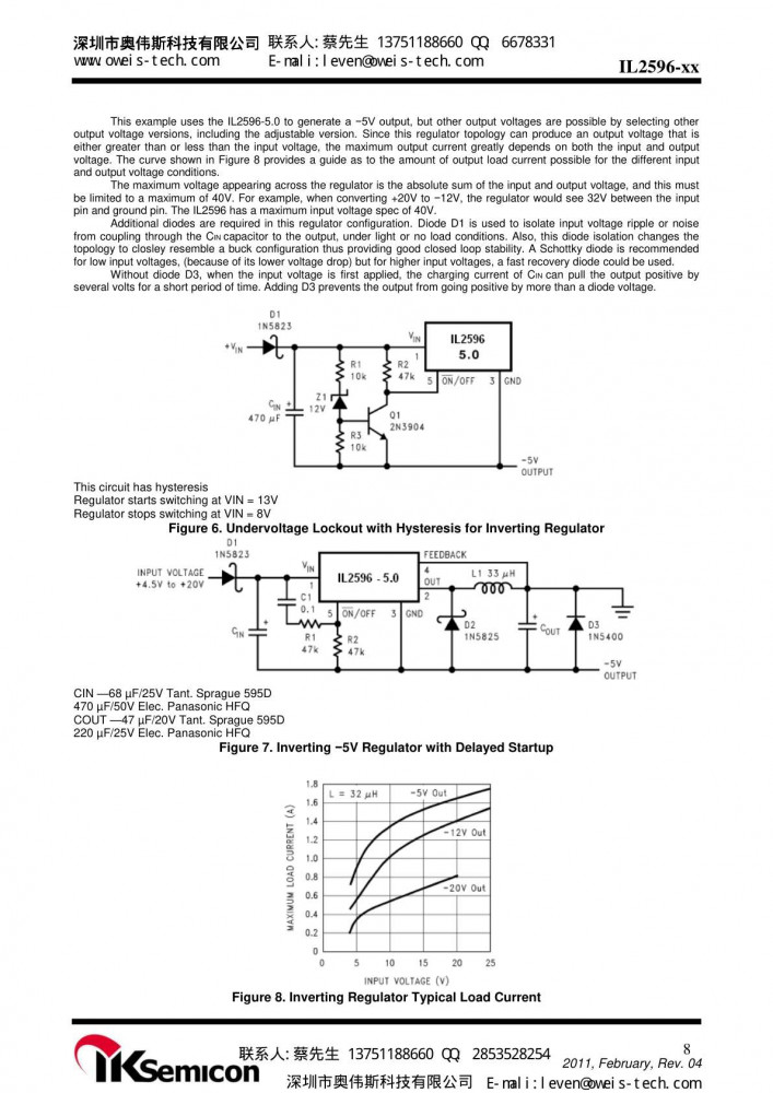 IL2596 datasheet page 8