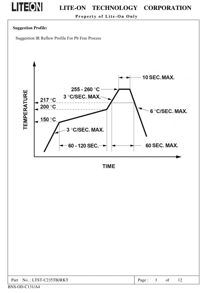 LTST-C235TBJRKT datasheet page 4