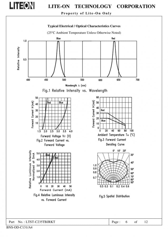 LTST-C235TBJRKT datasheet page 7