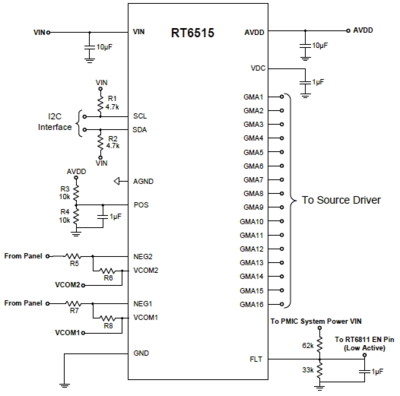 RT5133 - Integrated PMIC with 8-Channel LDOs and 3 GPOs for Camera Module Applications