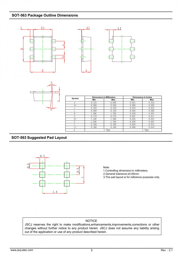 BAT54V datasheet page 3