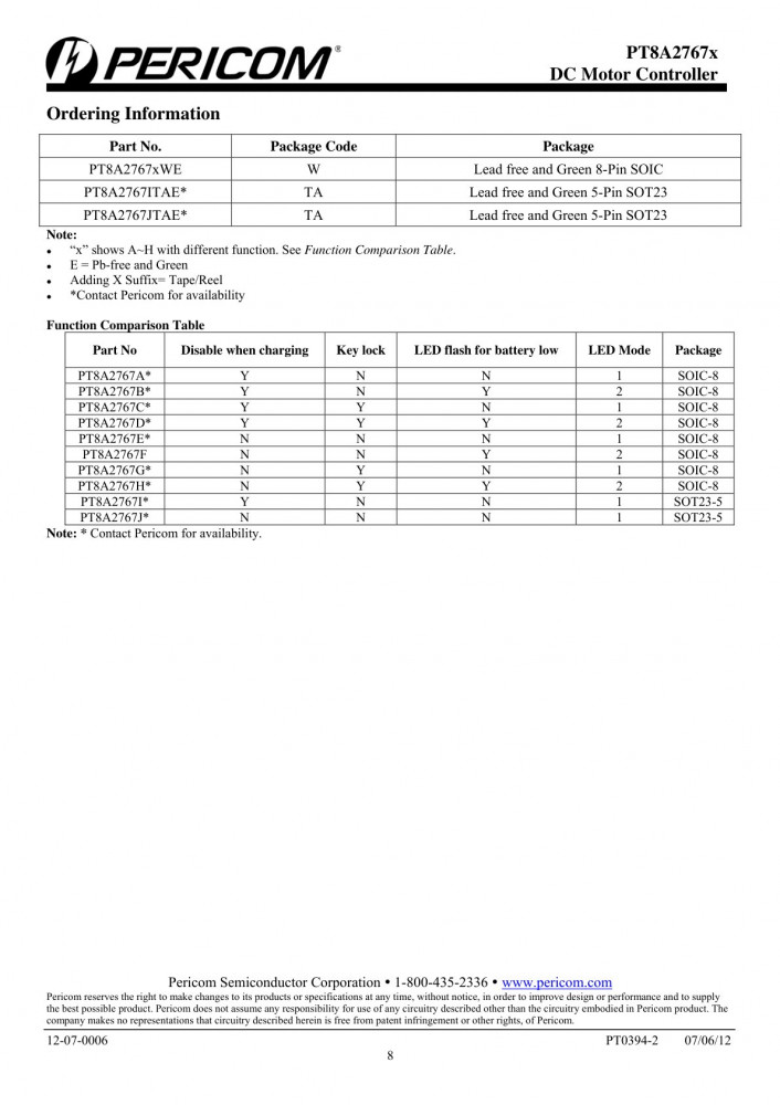 PT8A2767FWEX datasheet page 8