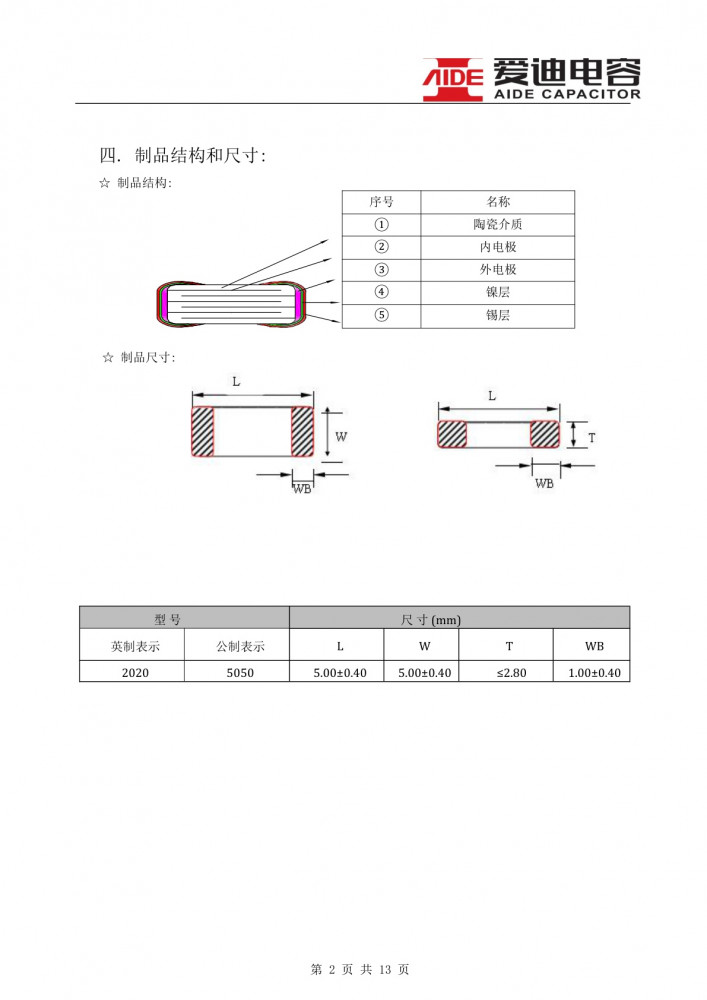 AIDE CAPACITOR datasheet page 2