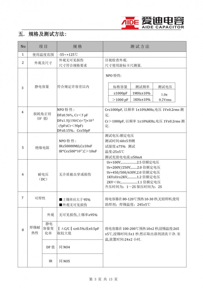 AIDE CAPACITOR datasheet page 3