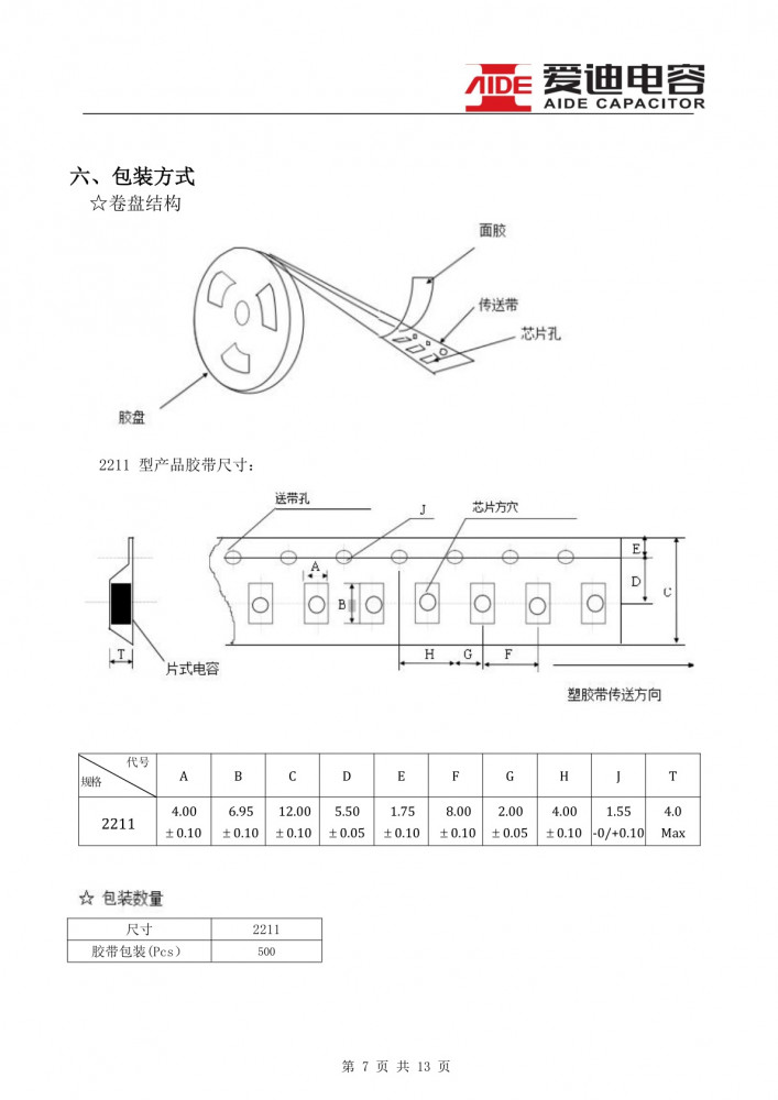 AIDE CAPACITOR datasheet page 7