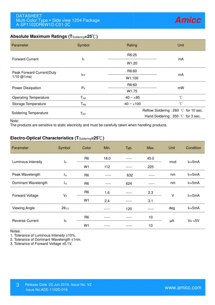 A-SP1102DR6W1D-C01-2C approval sheet page 3