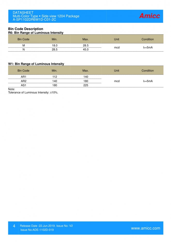 A-SP1102DR6W1D-C01-2C approval sheet page 4
