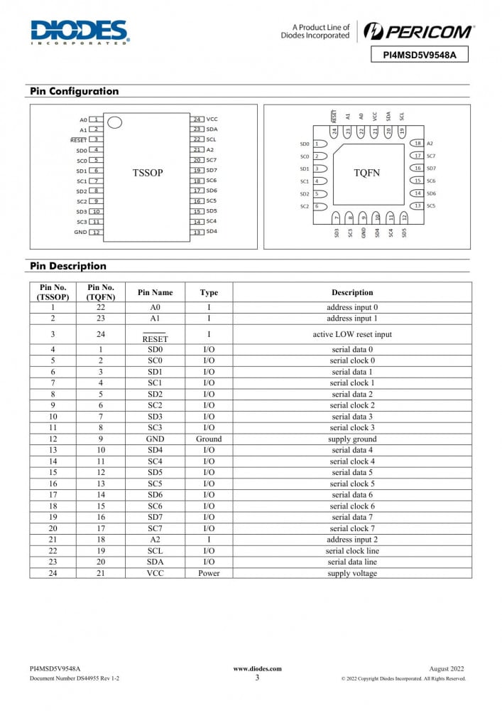 PI4MSD5V9548ALEX datasheet page 3