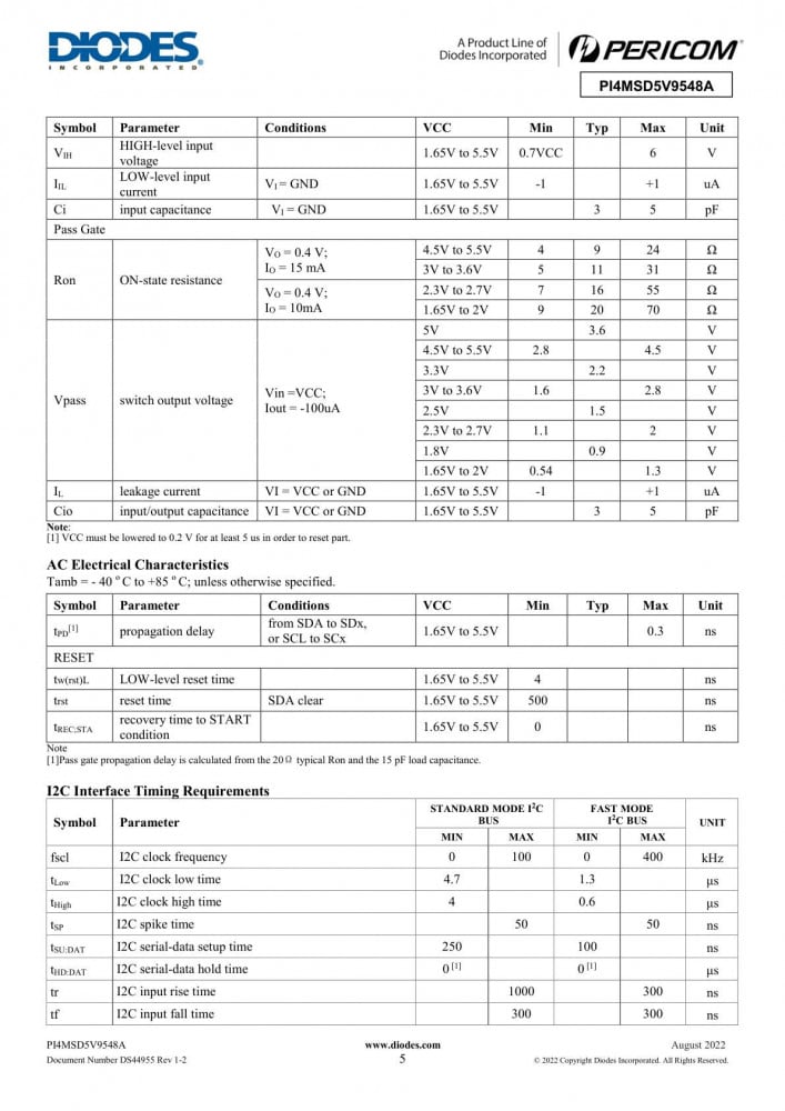 PI4MSD5V9548ALEX datasheet page 5