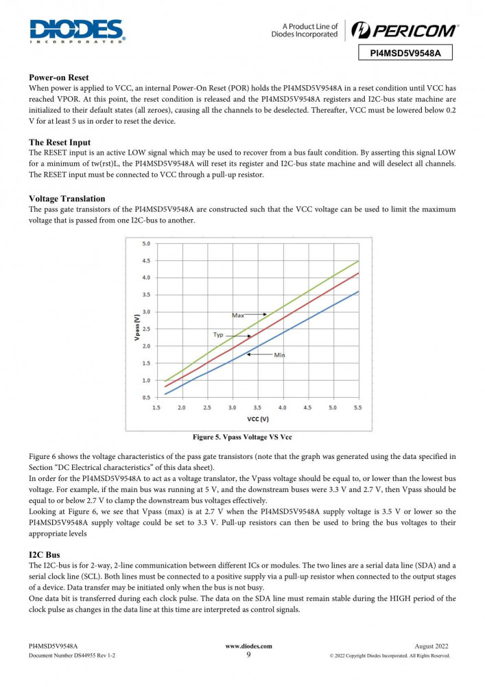 PI4MSD5V9548ALEX datasheet page 9
