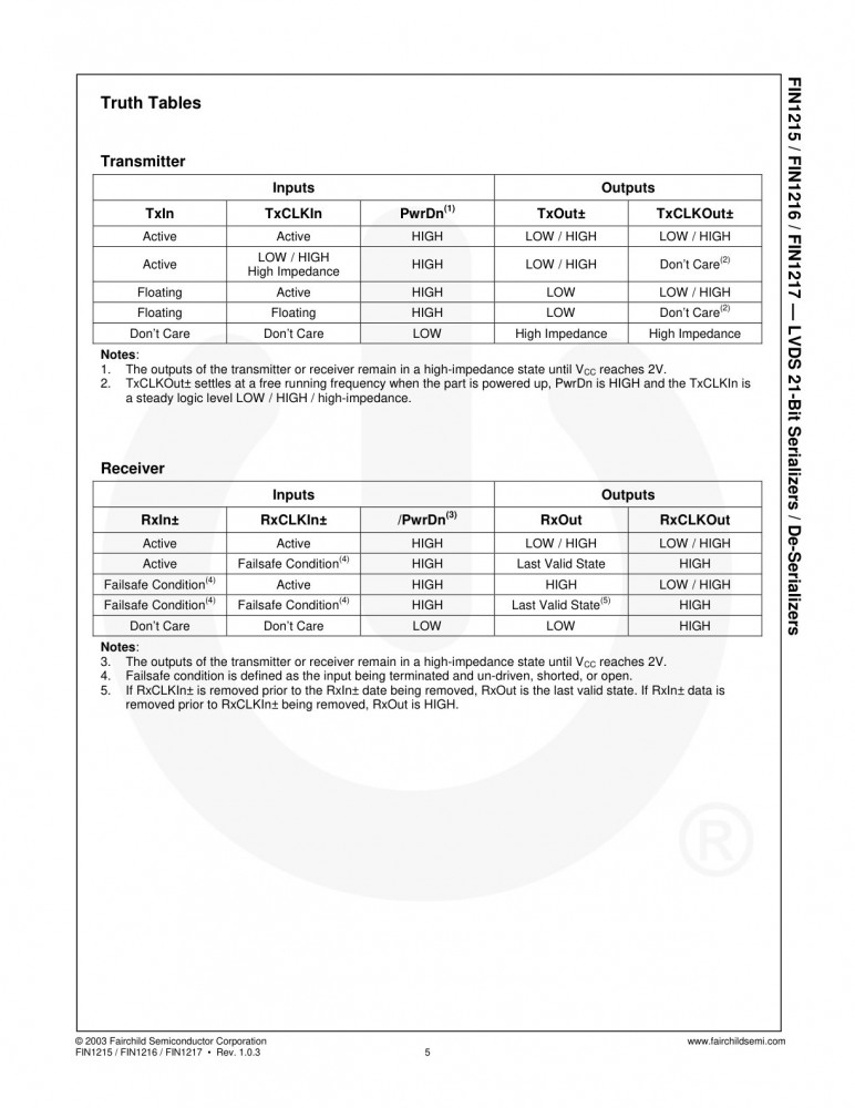 FIN1217MTDX datasheet page 5