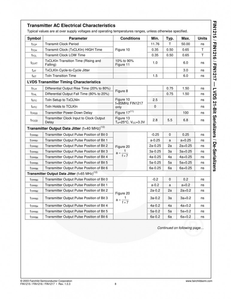 FIN1217MTDX datasheet page 8