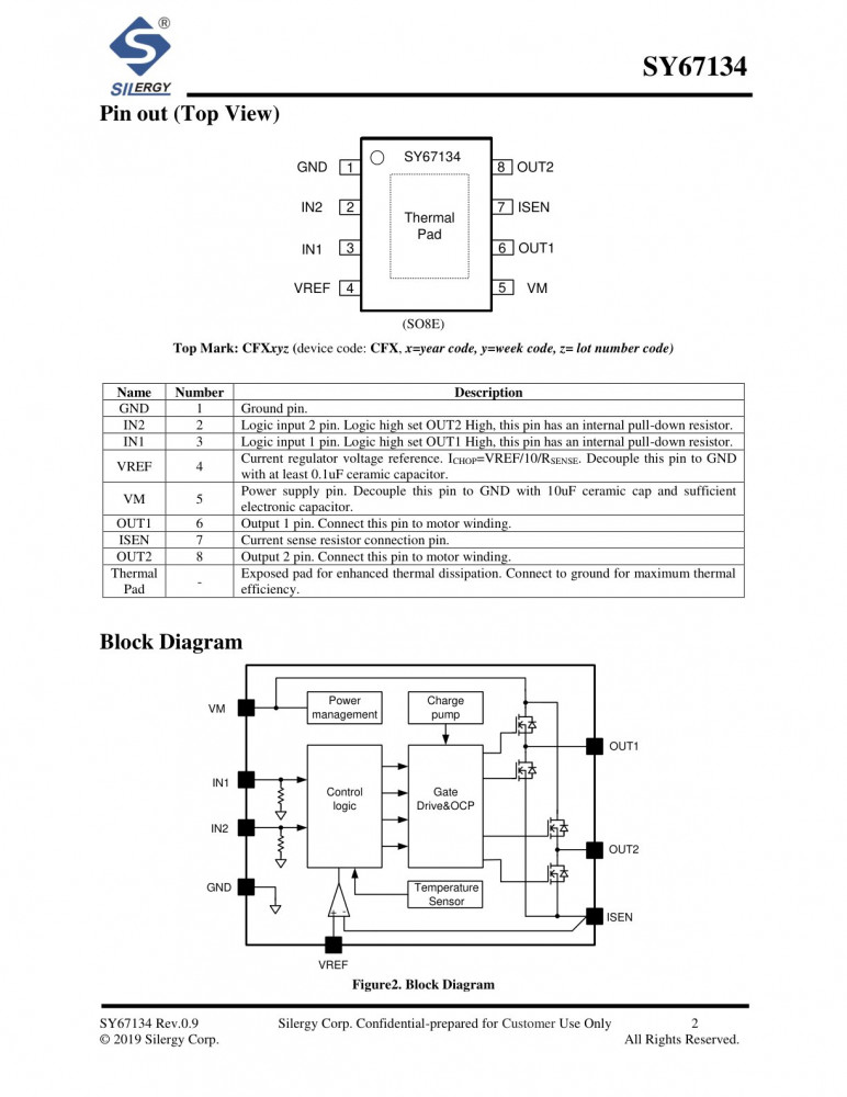 SY67134FCC datasheet page 2