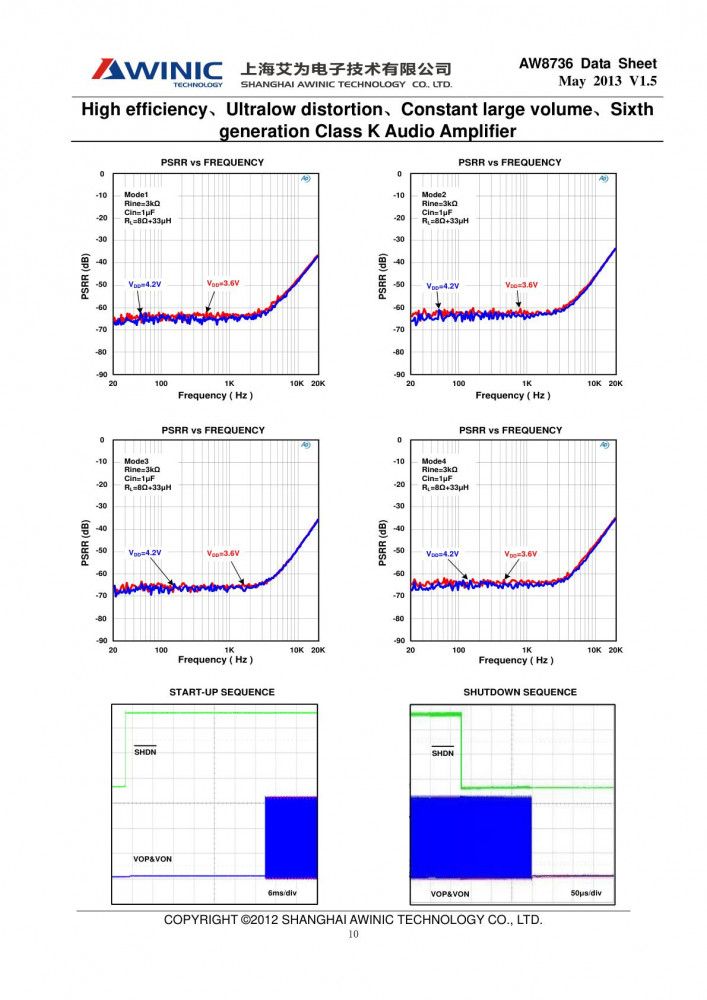 AW8736FCR datasheet page 10