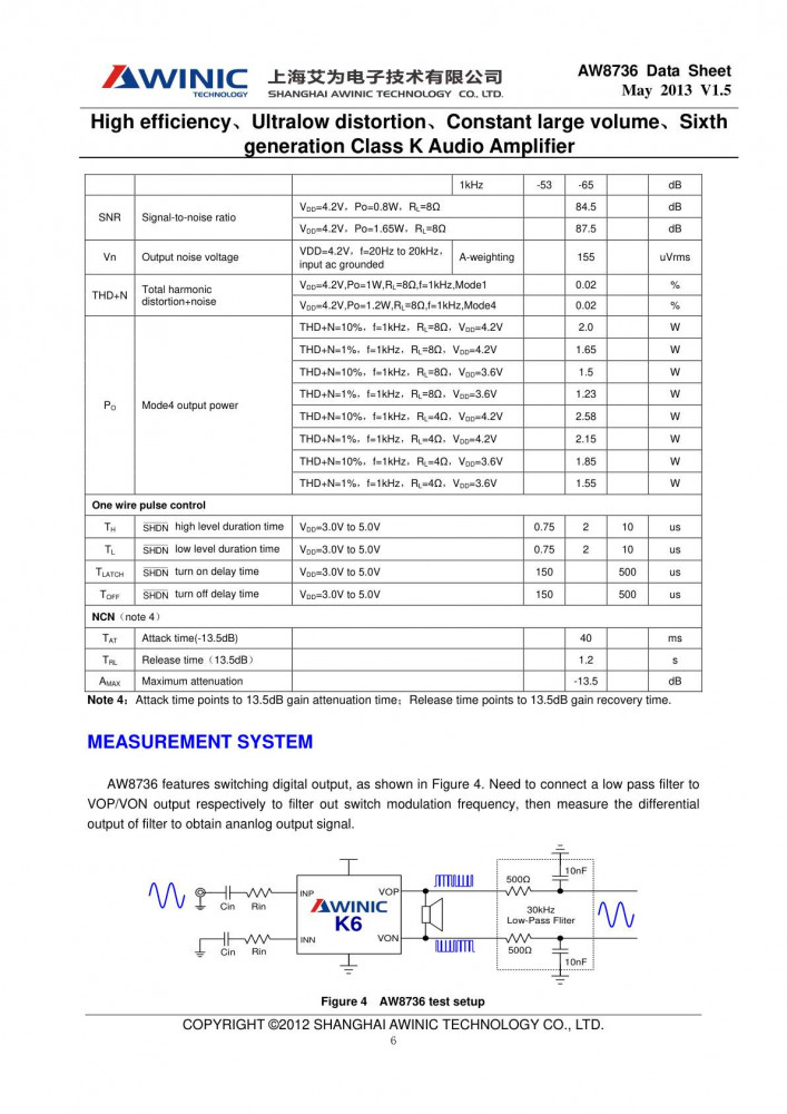 AW8736FCR datasheet page 6