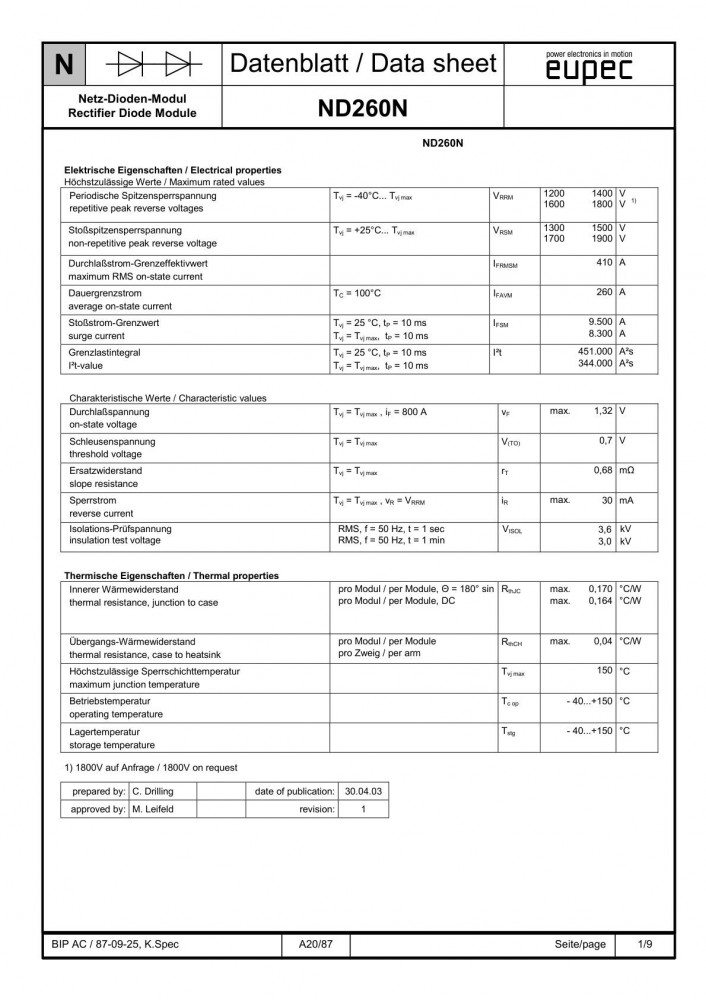 ND260N14K data sheet page 1
