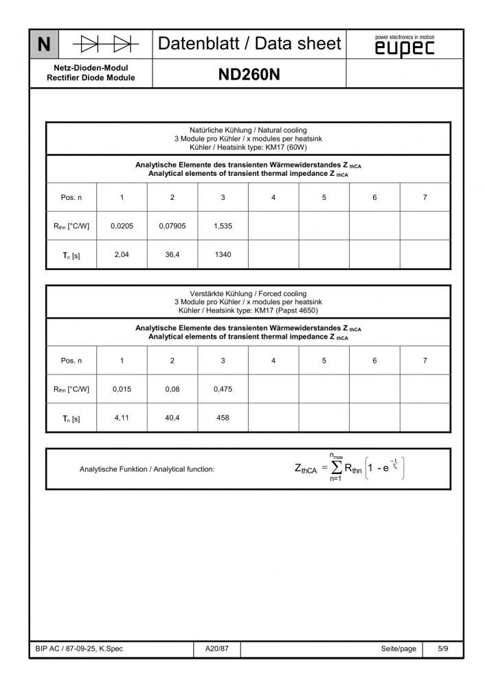 ND260N14K data sheet page 5