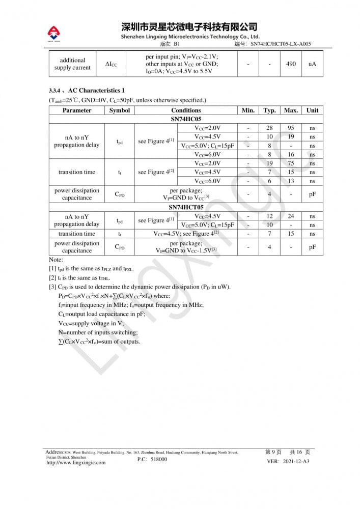 SN74HC05N(LX) datasheet page 9