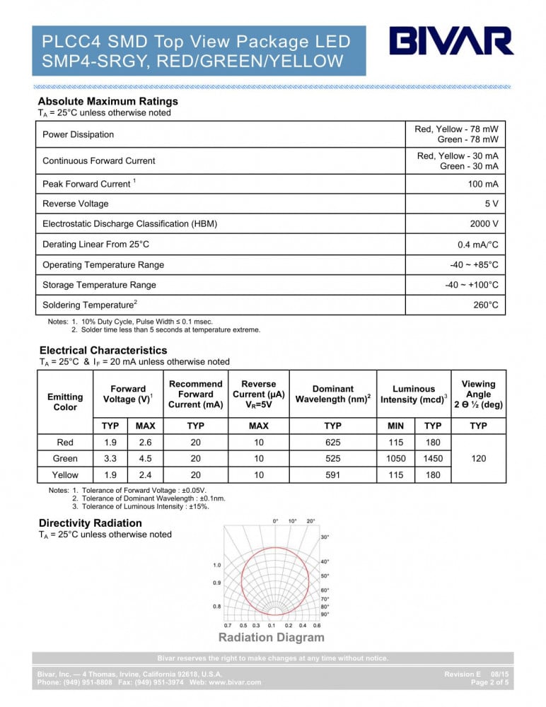 SMP4-SRGY datasheet page 2