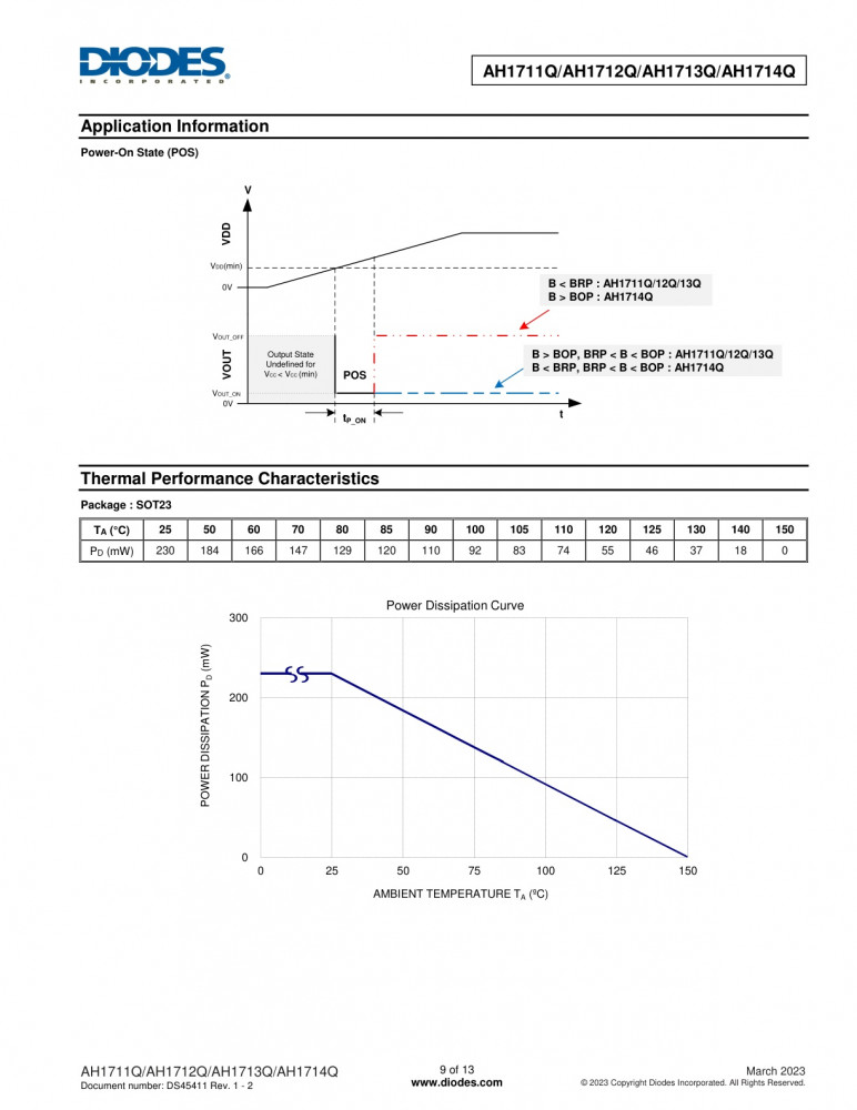AH1713Q-SA-7 datasheet page 9