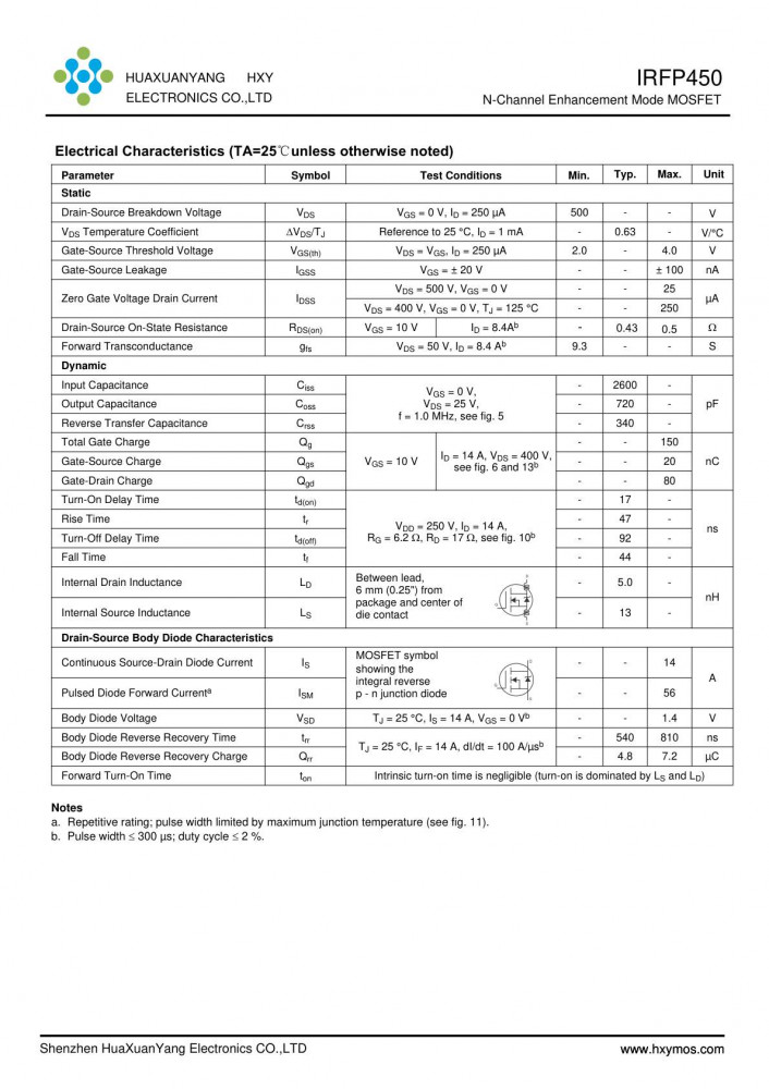 IRFP450-HXY datasheet page 2