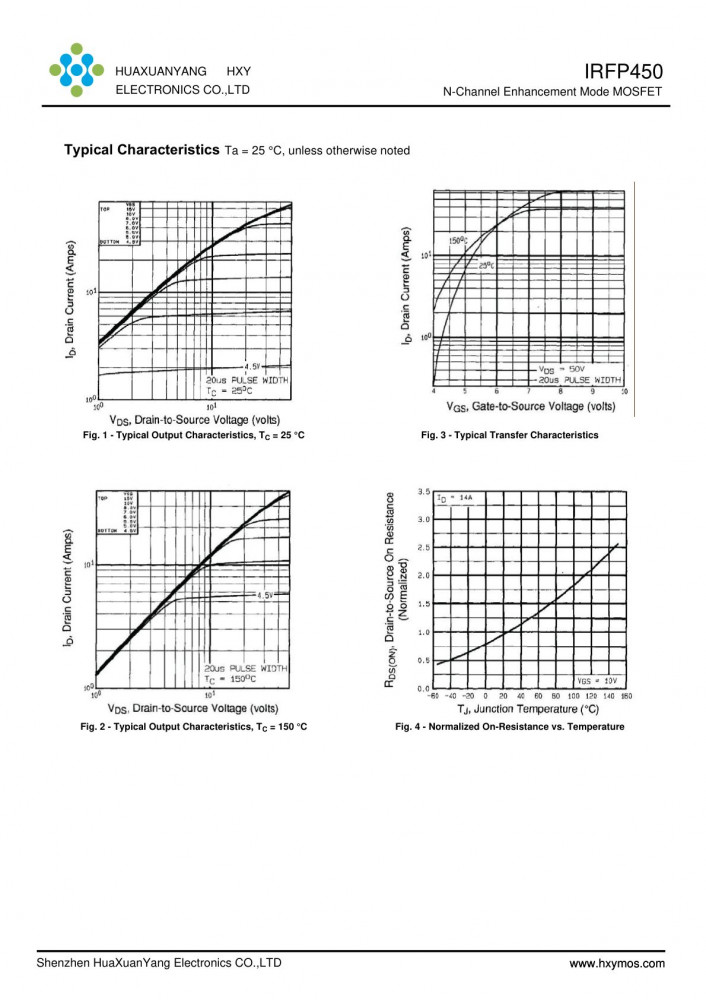 IRFP450-HXY datasheet page 3