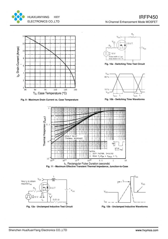 IRFP450-HXY datasheet page 5