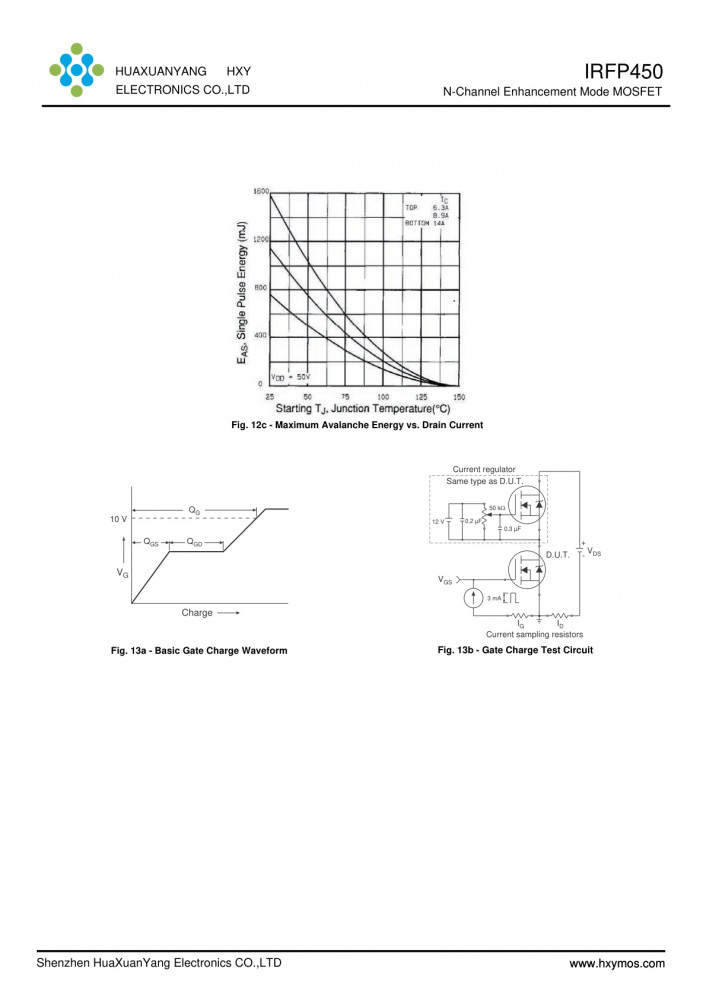 IRFP450-HXY datasheet page 6