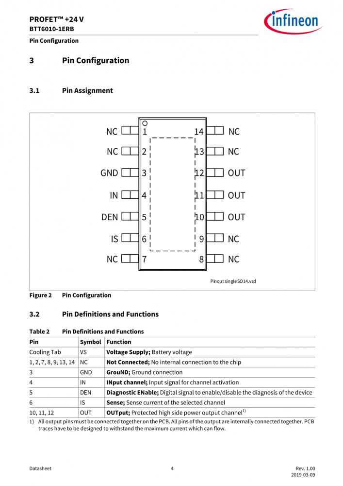 BTT6010-1ERB datasheet page 4