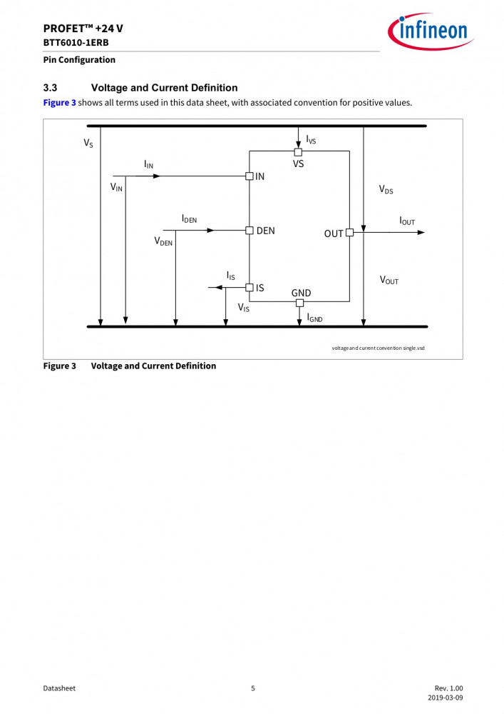 BTT6010-1ERB datasheet page 5