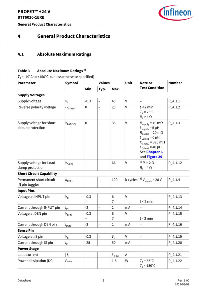 BTT6010-1ERB datasheet page 6