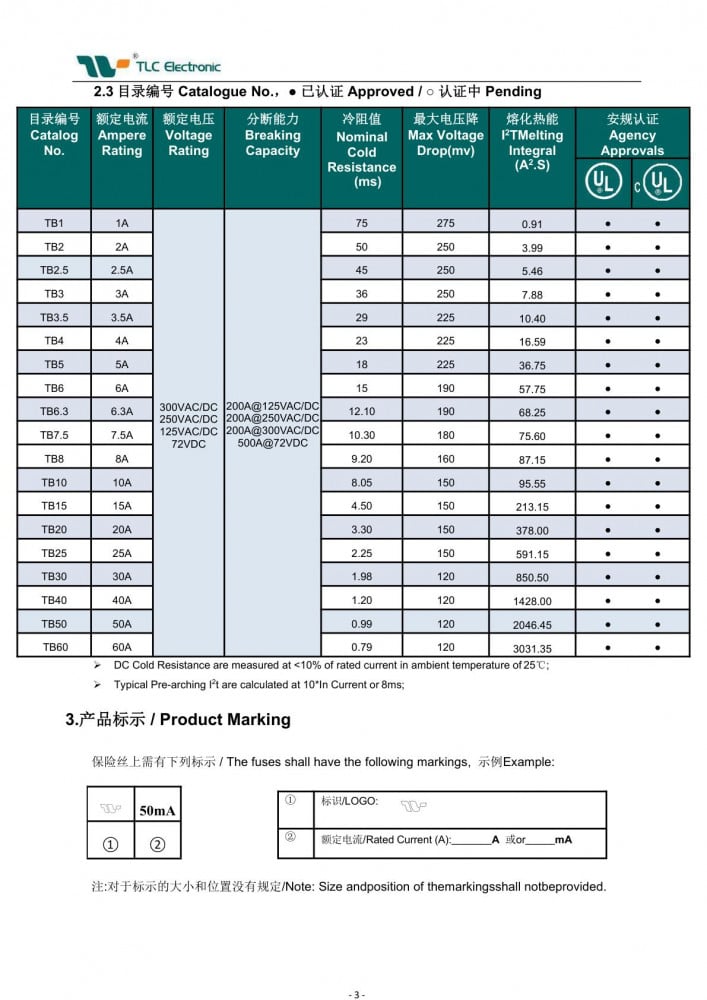 TLC TB Series datasheet page 3