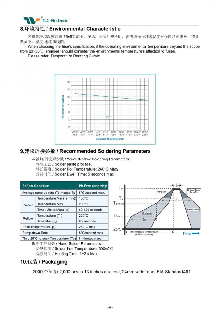 TLC TB Series datasheet page 6