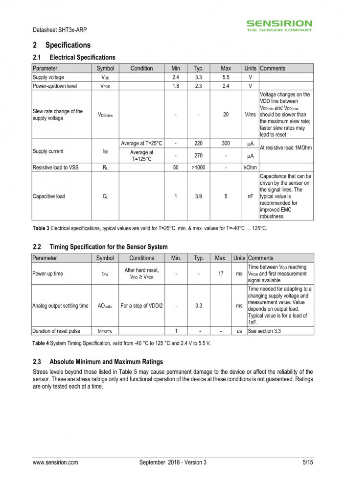 SHT3x-ARP datasheet page 5