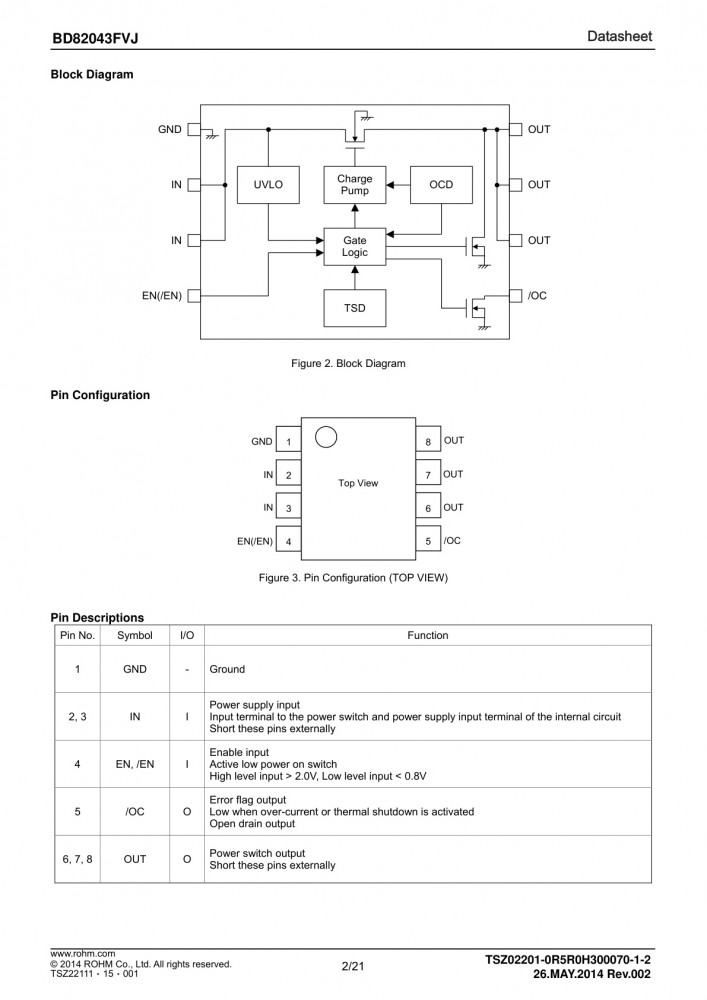 BD82043FVJ-GE2 datasheet page 2