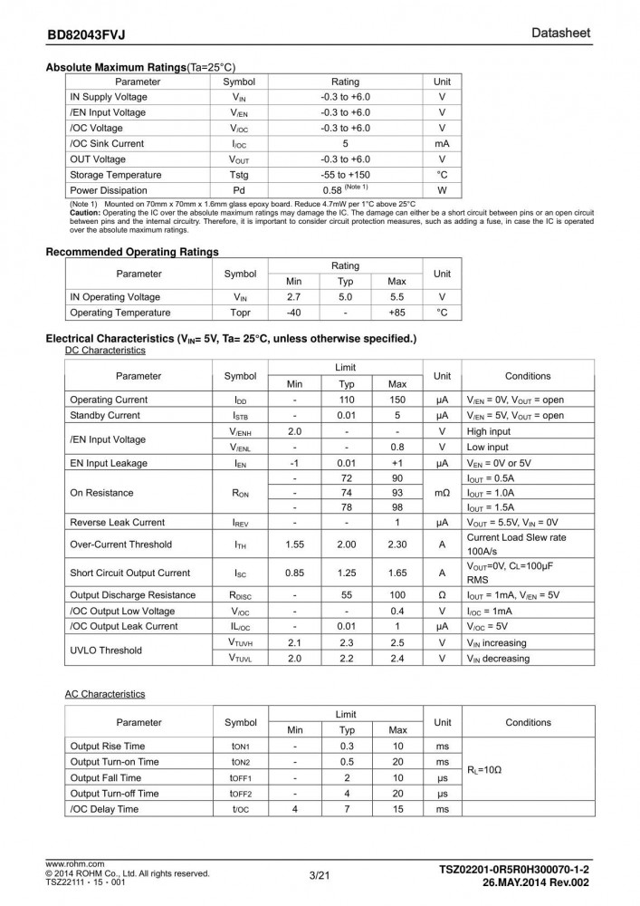 BD82043FVJ-GE2 datasheet page 3