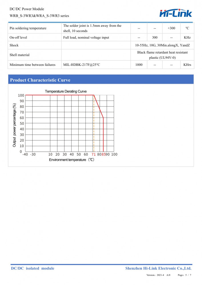 WRB4812S-3WR3 datasheet page 5