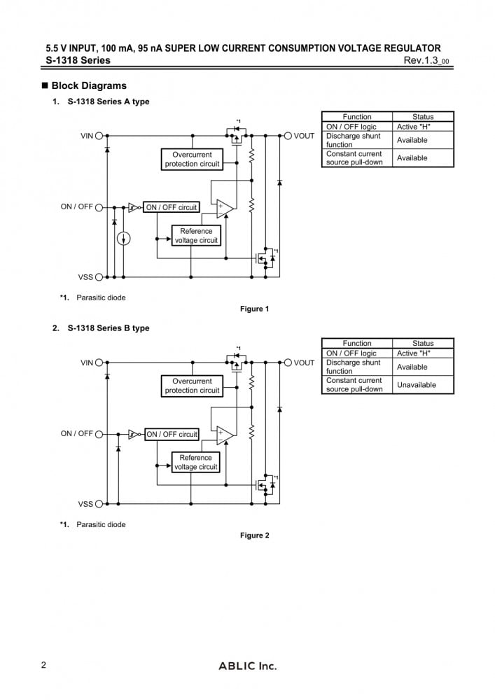 ABLIC S-1318 datasheet page 2