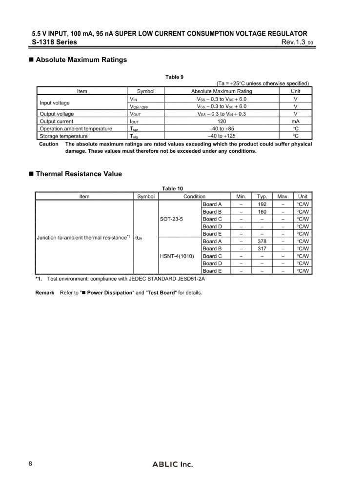 ABLIC S-1318 datasheet page 8