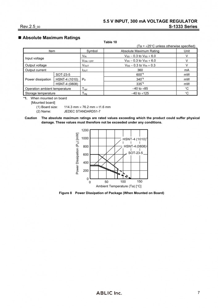 S-1333 technical document page 7