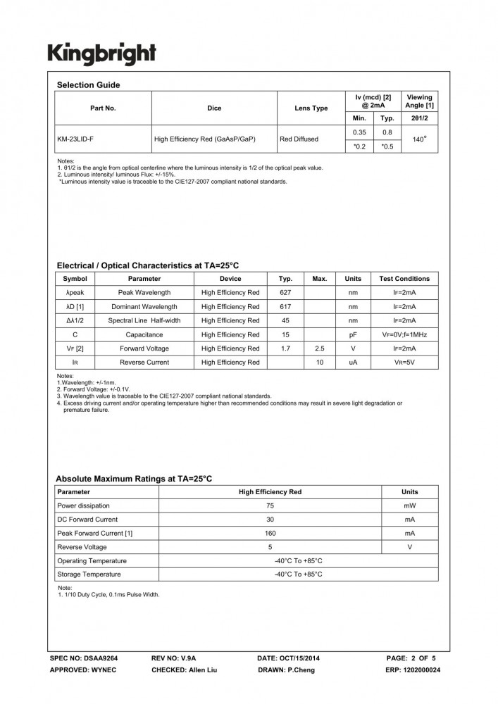 KM-23LID-F datasheet page 2