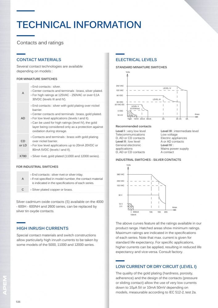 APEM technical document page 2