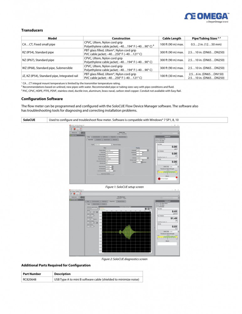 Technical document page 3